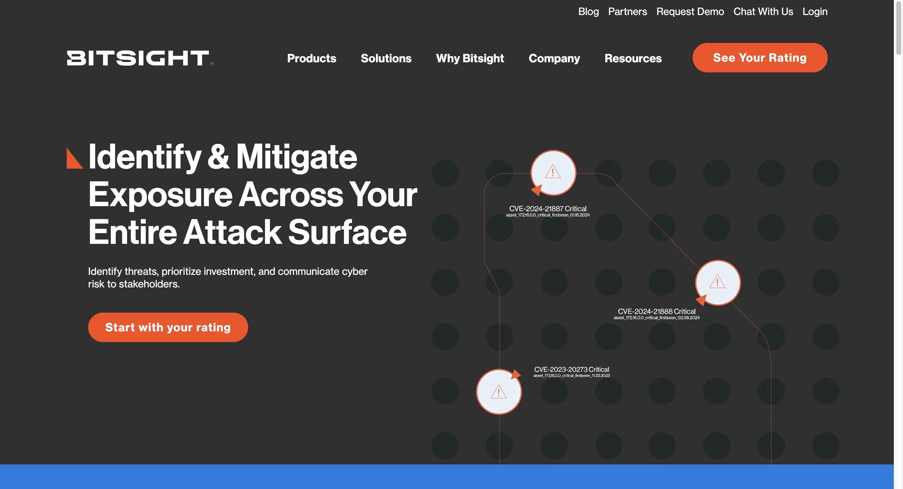 Top 10 Continuous Monitoring Tools for Enhanced Security | SigNoz